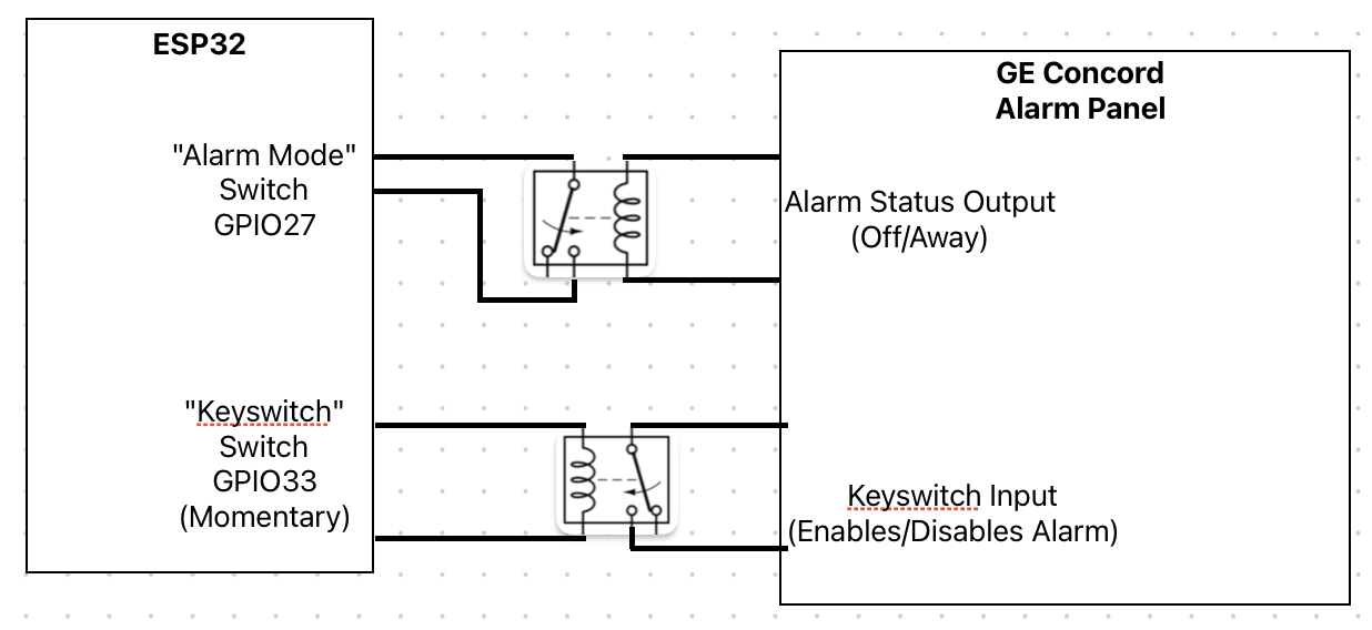 ESPHome Switch Action condition based on GPIO VS Home Assistant input - ESPHome - Home Assistant ...