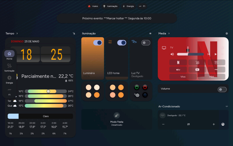 Navbar card: easily navigate through dashboards - Page 5 - Dashboards ...