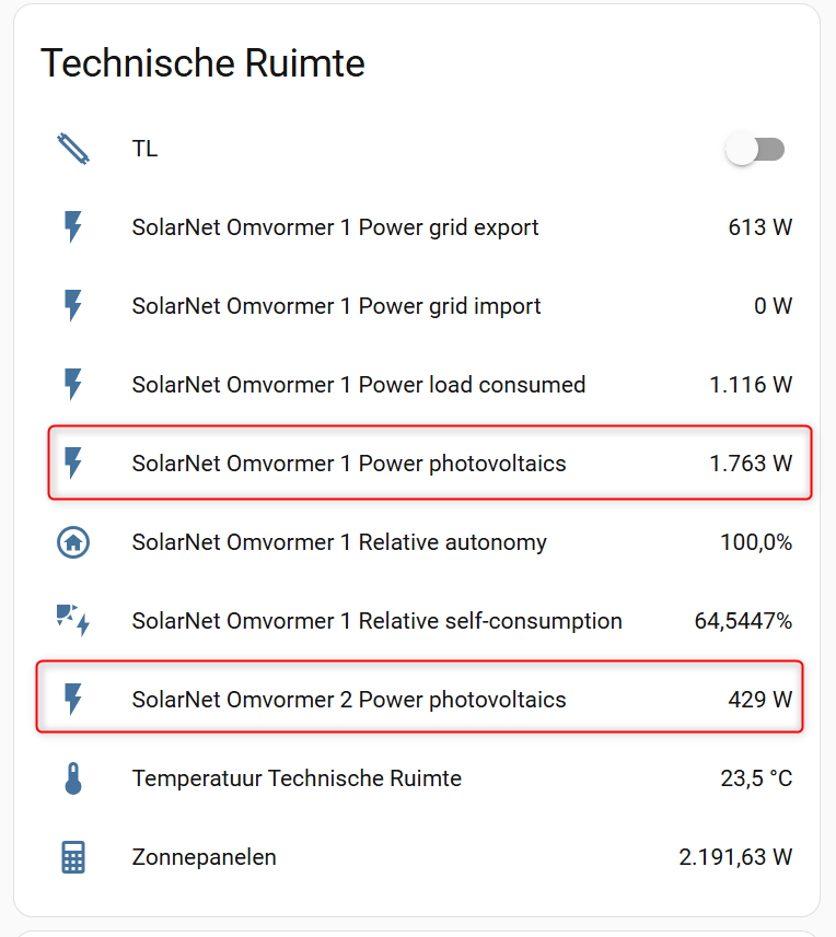 Fronius versus Energy Dashboard - Frontend - Home Assistant Community