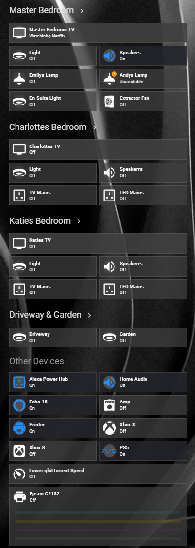 Show Me Your Vertical Mobile Interfaces Dashboards And Frontend Home Assistant Community