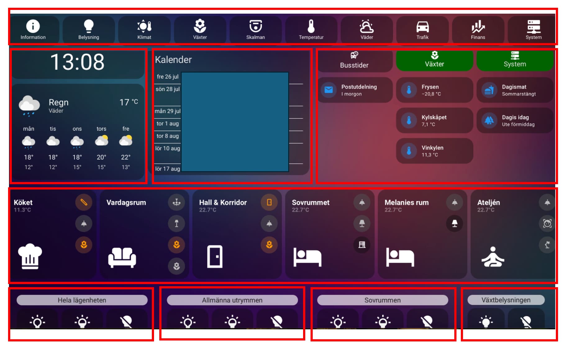 A Home-Approved Dashboard chapter 1: Drag-and-drop, Sections view, and ...