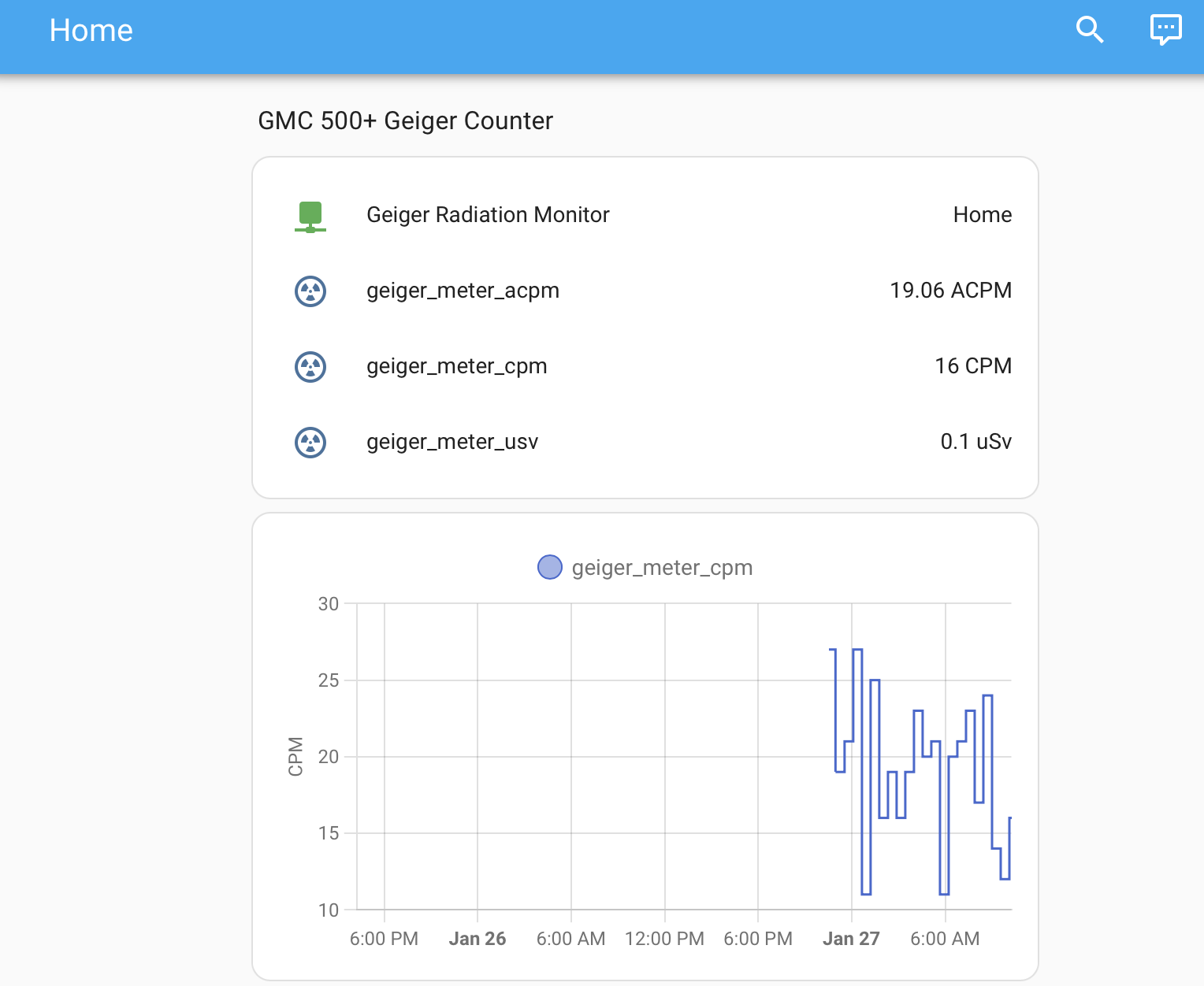 API help needed with Geiger Counter integration - Page 2 - Third party ...
