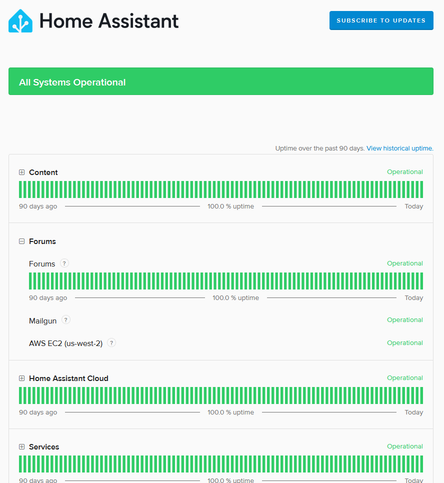 Status page broken - Home Assistant Community