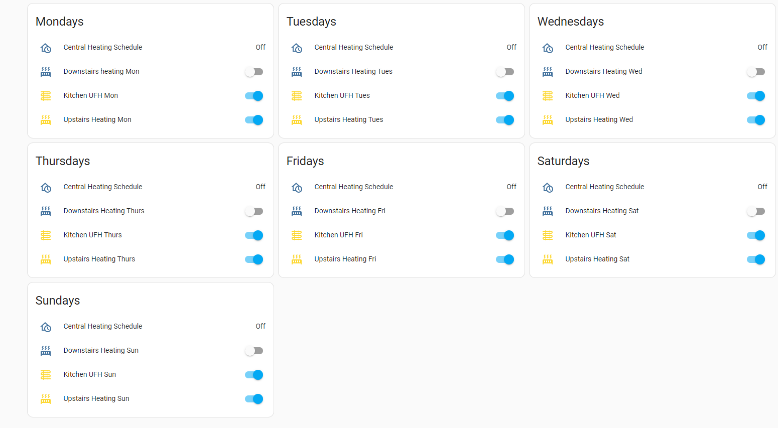 Help with my Central Heating Timers and automation - Home Assistant ...