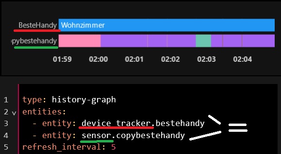 Help me fix my history graph cards colors after changing entity please - Frontend - Home ...