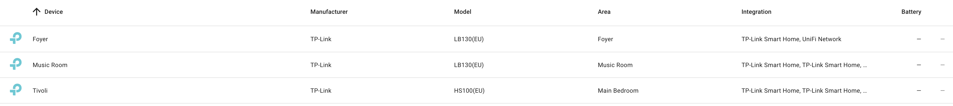 Device Is Associated With Several Integrations Configuration Home Assistant Community