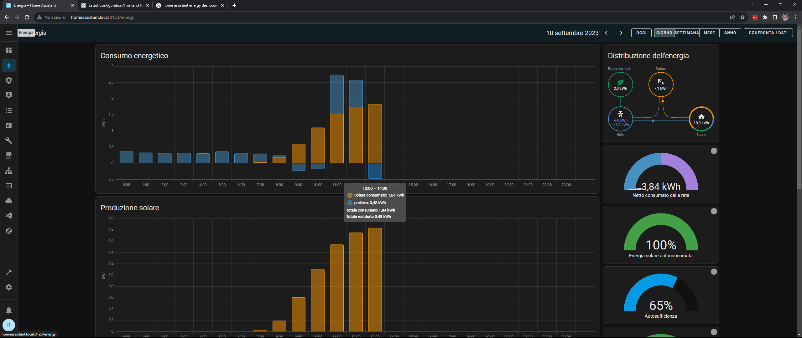 Problems With Energy Dashboard And Template Sensor Frontend Home Assistant Community