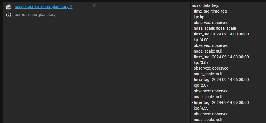 Using REST command to scrape NOAA data - Configuration - Home Assistant Community