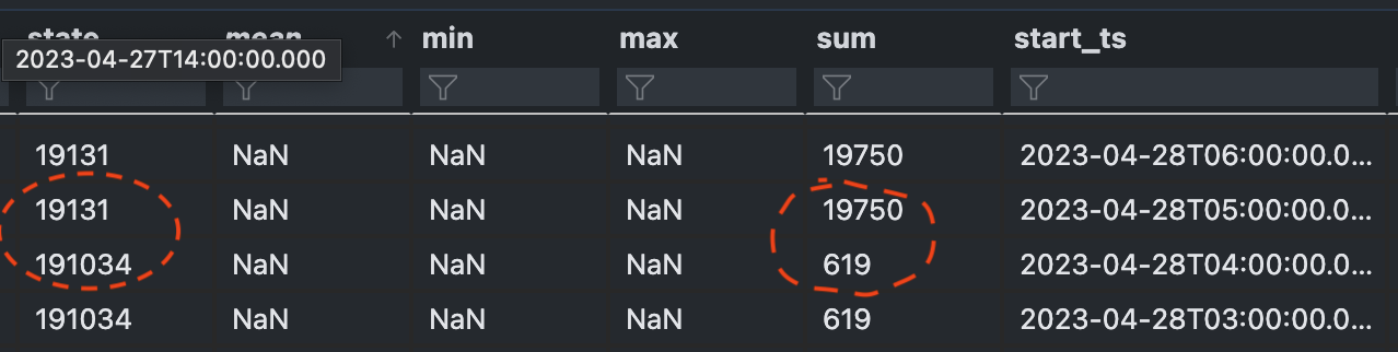 Correct Wrongly Entered Sensor Statistics Energy Home Assistant Community