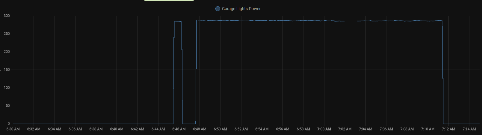 Simple Automation Not Working Configuration Home Assistant Community