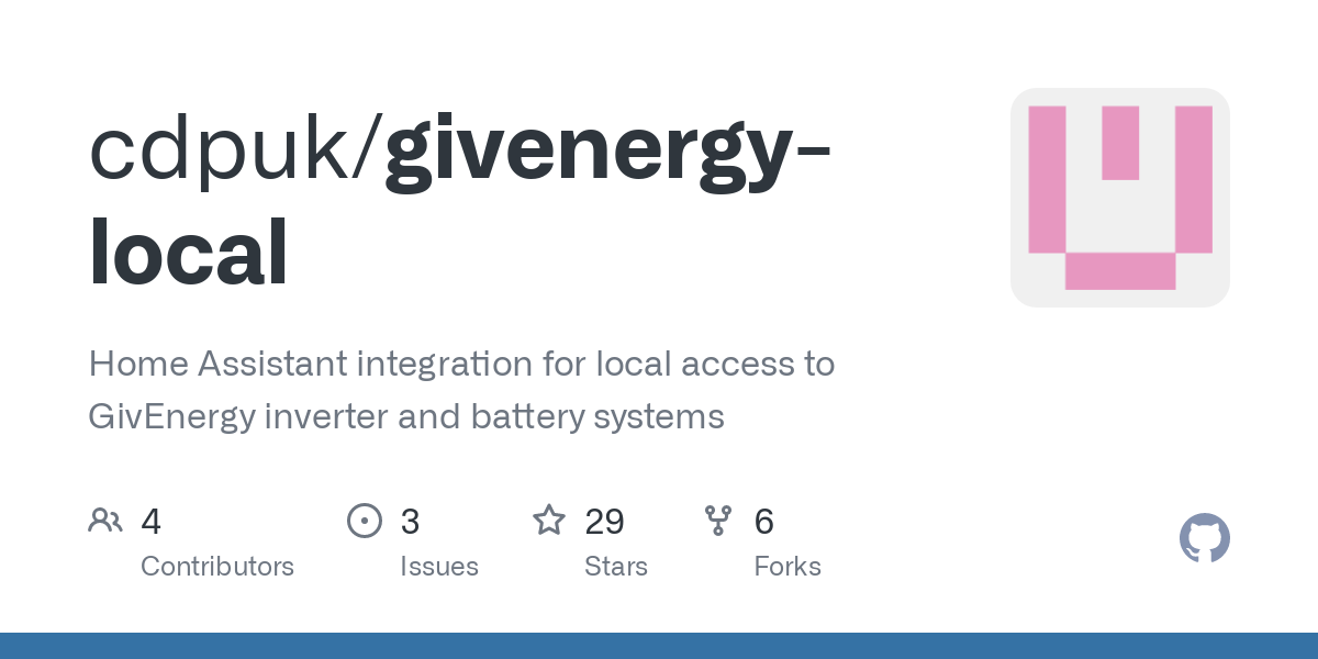 GivEnergy Solar Inverter - Custom Integrations - Home Assistant Community