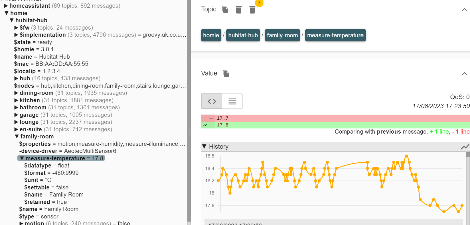 Change the precision of temperature sensor - Configuration - Home ...