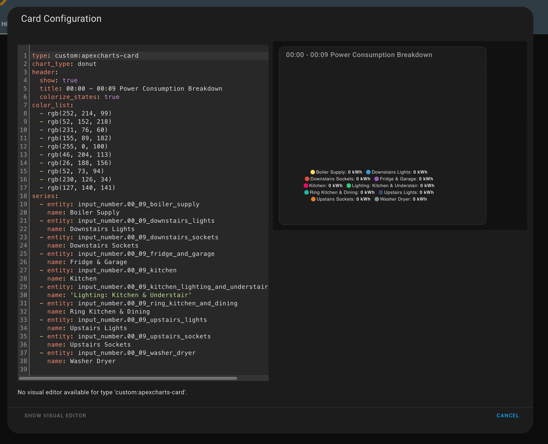 Apex Chart donut card not working - Frontend - Home Assistant Community