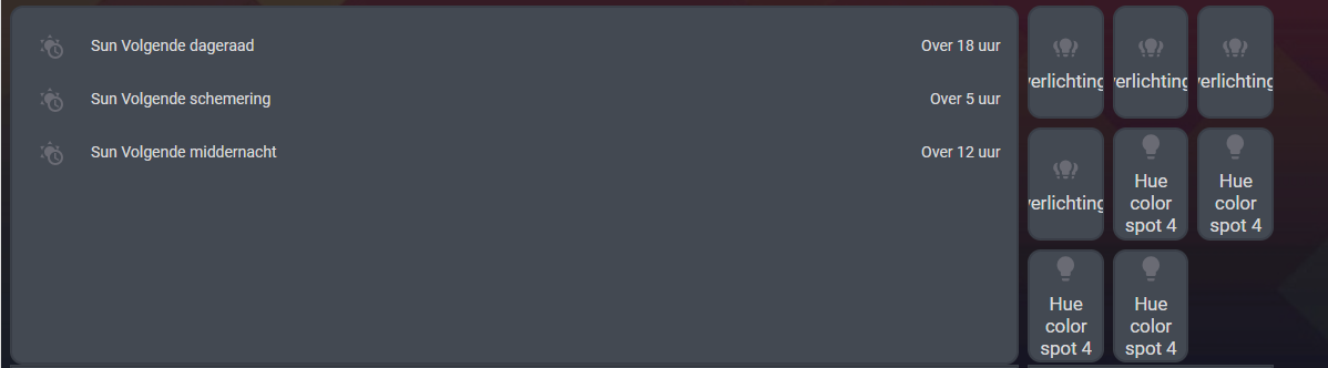Layout Problem Lovelace Home Assistant Community