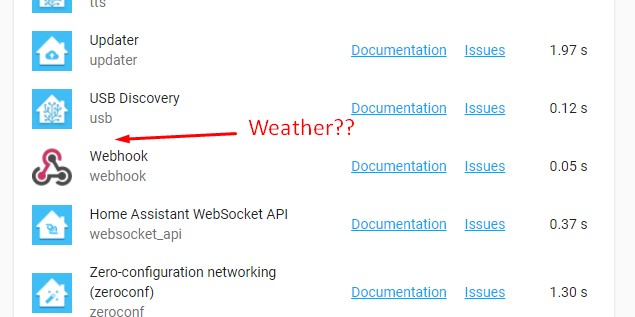 Home Assistant Weather integration missing - Home Assistant OS - Home ...