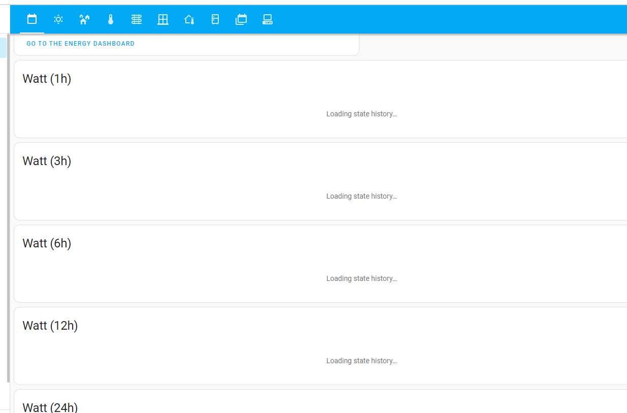 History Graph Cards freezes graphs? Problem with flat lines ...