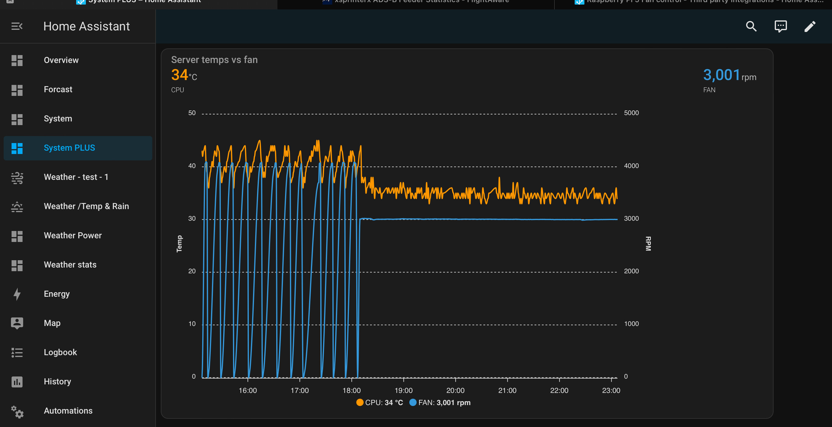 Raspberry Pi 5 Fan control - Third party integrations - Home Assistant ...