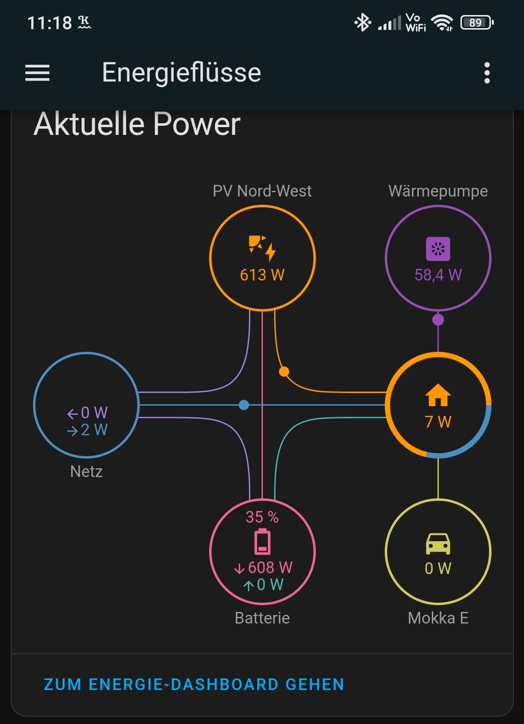 Power Flow Card Plus 🚀 - Dashboards & Frontend - Home Assistant Community