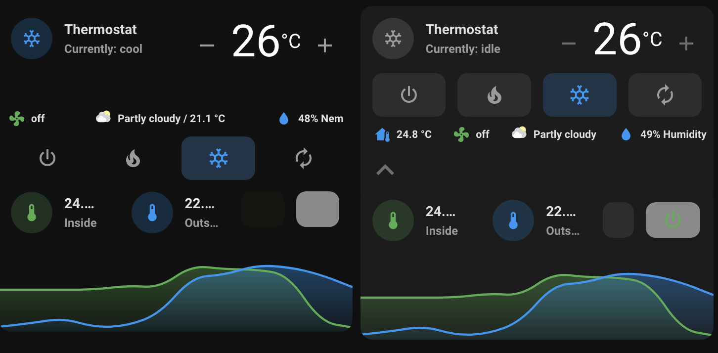 Mushroom Cards - Build a beautiful dashboard easily 🍄 (Part 1) - Share ...