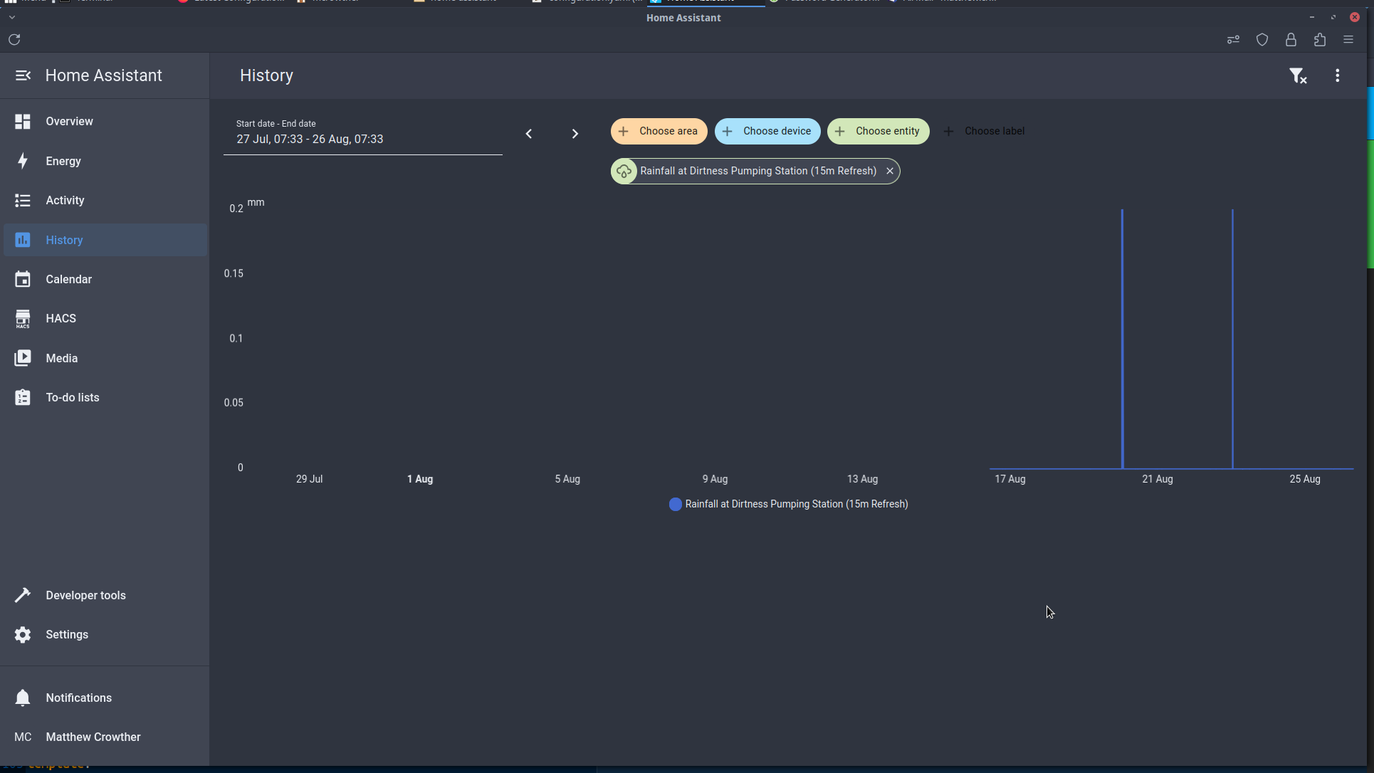 Long Term Statistics Not Showing Up for Template Sensors Created in Configuration.yaml ...
