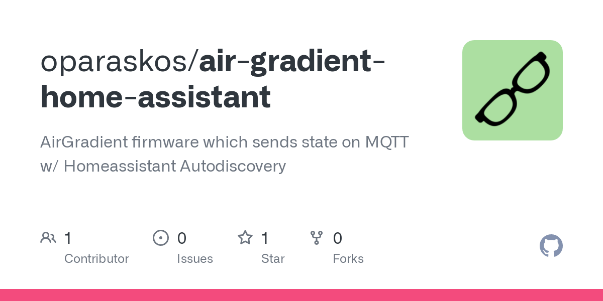 AirGradient DIY and HomeAssistant - Third party integrations - Home ...