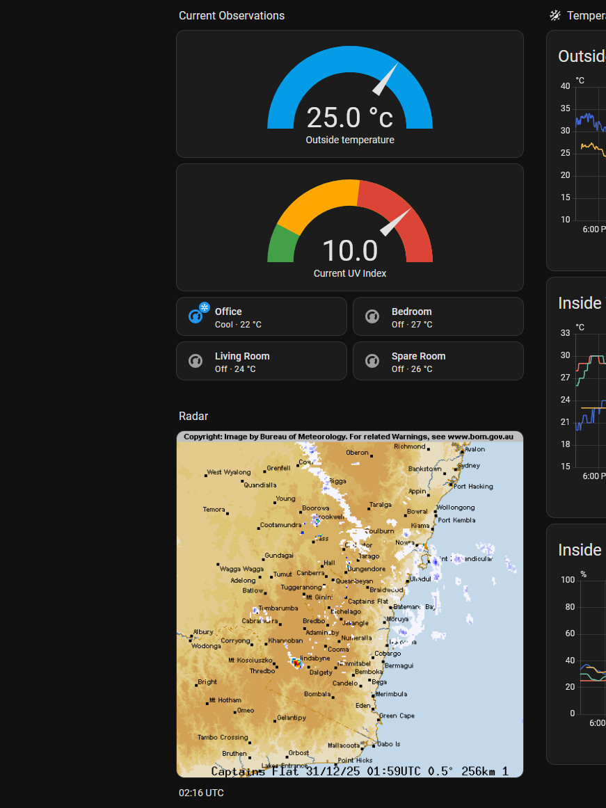 Australian BOM Rain Radar Card - Page 19 - Share your Projects! - Home ...