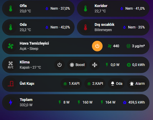 ⚪ Bubble Card - A minimalist card collection for Home Assistant with a ...