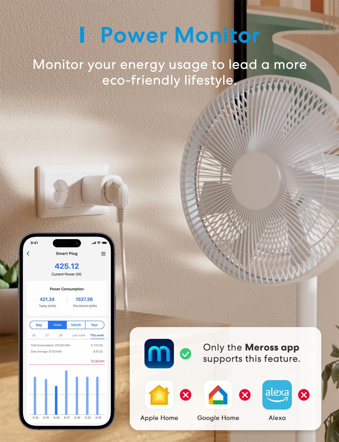 Best round WIFI smartplugs with energy meter for Home Assistant and not ...