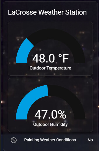 Spray Painting Weather Conditions Template - Share your Projects ...
