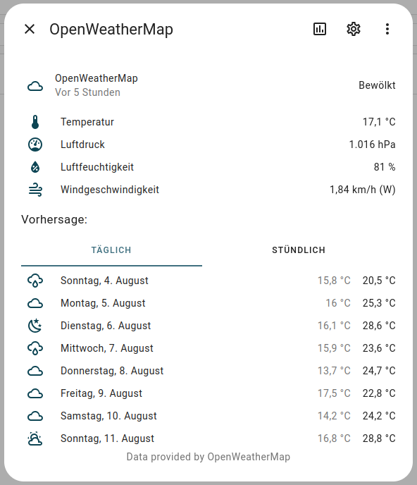 Reviving OpenWeatherMap forecast entities using templates - Community ...