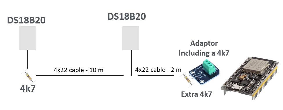 DS18B20 won't work with 10m cable - ESPHome - Home Assistant Community
