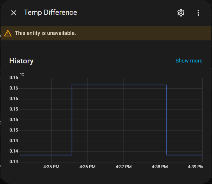 Unavailable Template Sensor Temperature Difference Configuration Home Assistant Community