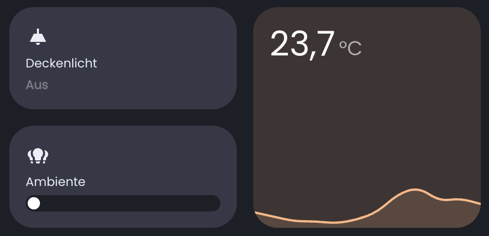 🟣 Rounded - Dashboard guide - Page 11 - Dashboards & Frontend - Home ...