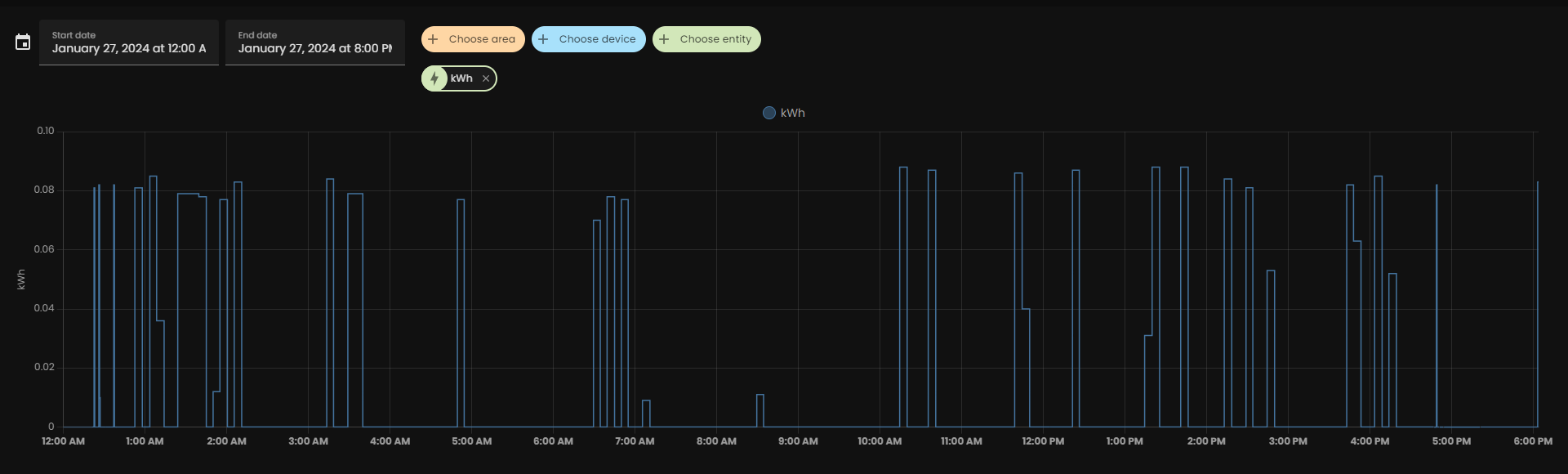 Emporia Vue Utility Connect - Page 7 - ESPHome - Home Assistant Community