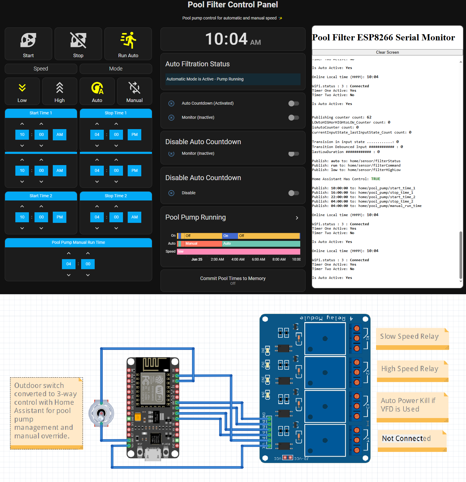 NodeMCU ESP8266 Pool Pump Controller with Home Assistant - Share your Projects! - Home Assistant ...