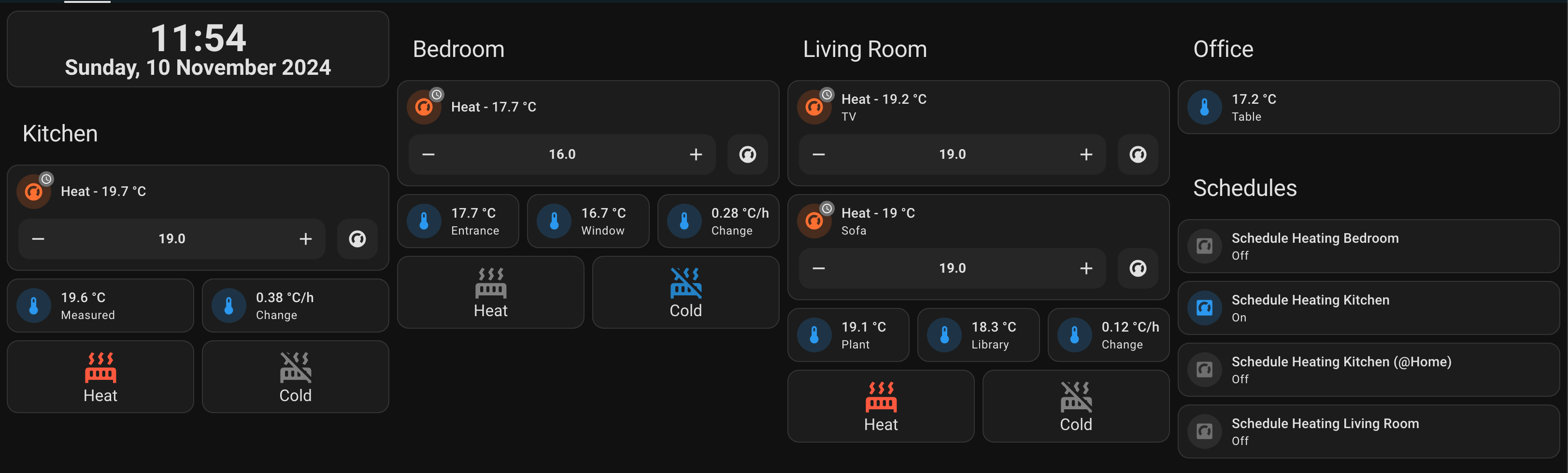 Automating heating with smart thermostatic radiator valves, the full ...