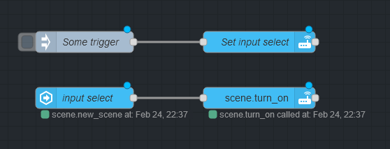 Dynamically Set Entity In Call Service Node Node Red Home Assistant