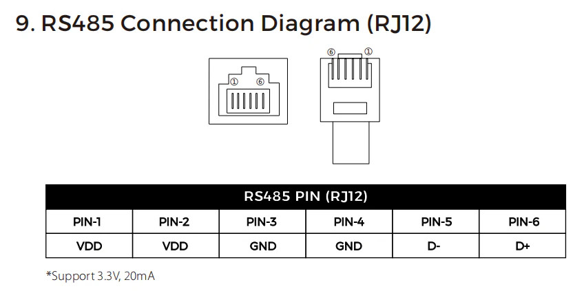 Li Time Mppt Solar Charger Modbus Rs485 Integration Configuration Home Assistant Community