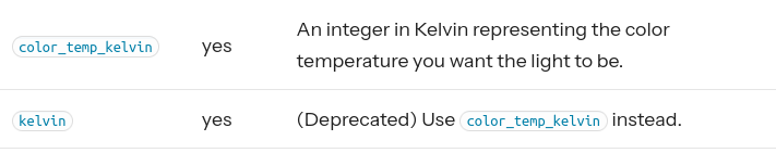 I Need Help With My Automations Please Configuration Home Assistant Community