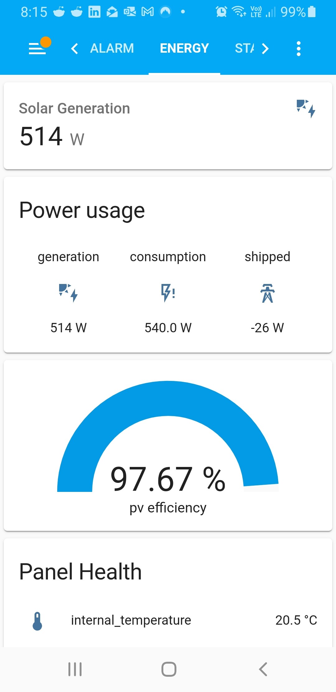 Integration Solar Inverter Huawei 2000l Page 87 Feature Requests