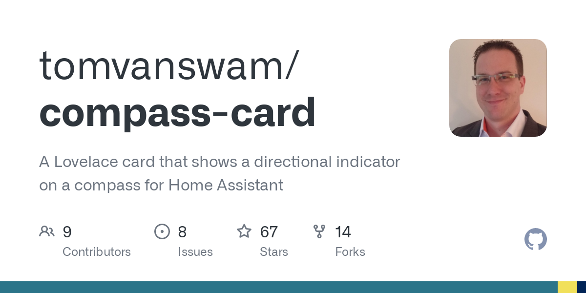 Compass Card - Points you in the right direction 🧭 - Dashboards ...