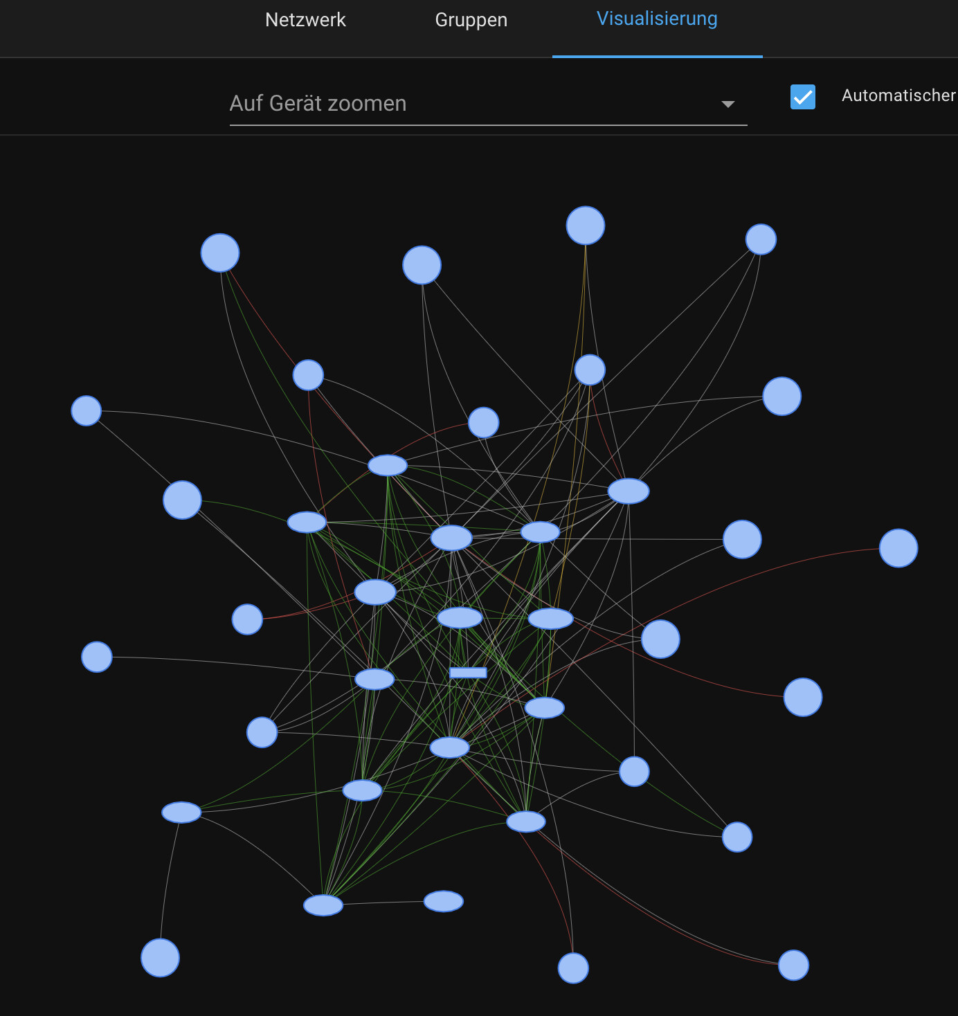 Zigbee2mqtt: show the networkmap in home assistant - Page 22 - Share ...