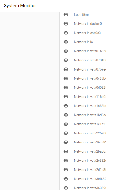System monitor integration with over 800 hidden entities? - Configuration - Home Assistant Community