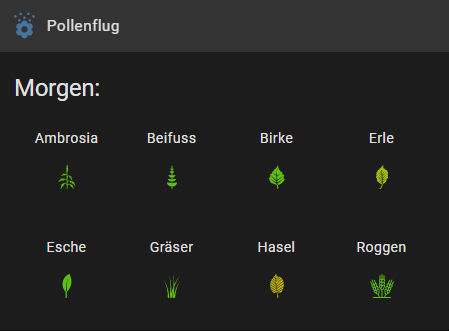 Pollen Sensor for Germany based on DWD (Deutscher Wetter Dienst) - Page ...