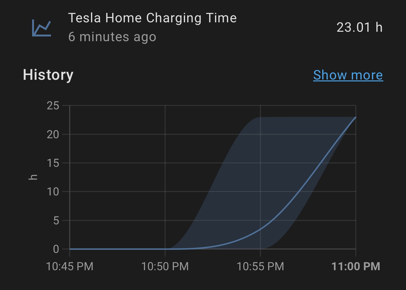 History Stats Sensor Combining Multiple Entities Configuration