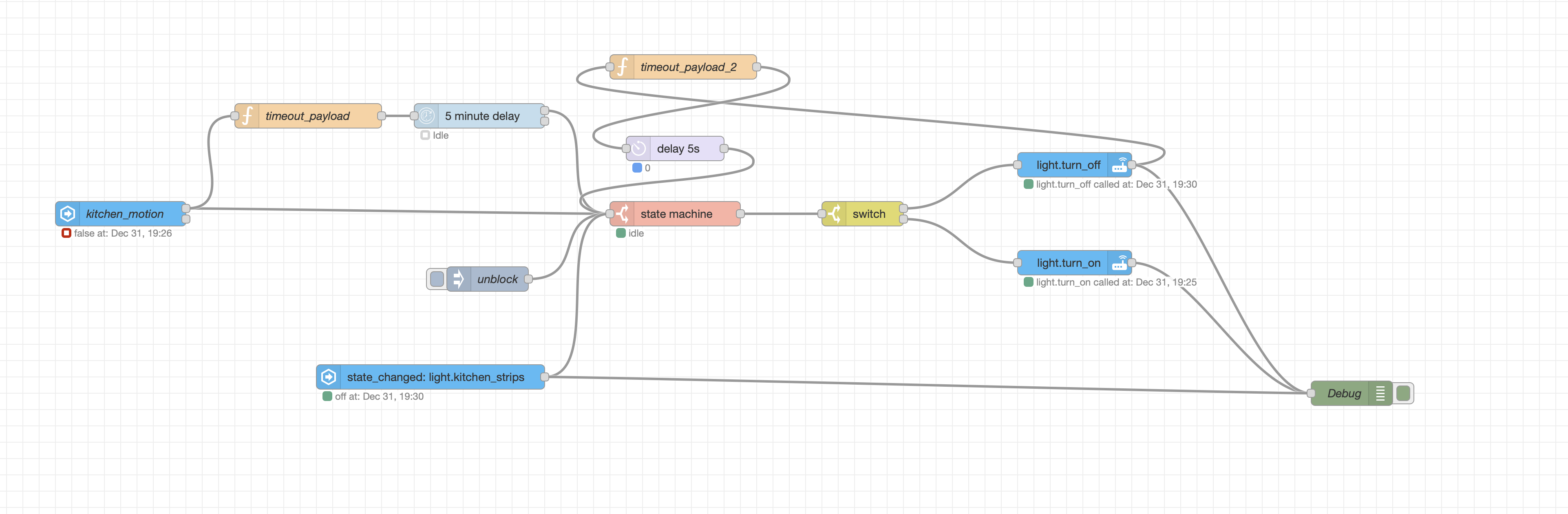 Entity Controller Mega Thread Motion Lighting Controller Page 10 Custom Integrations