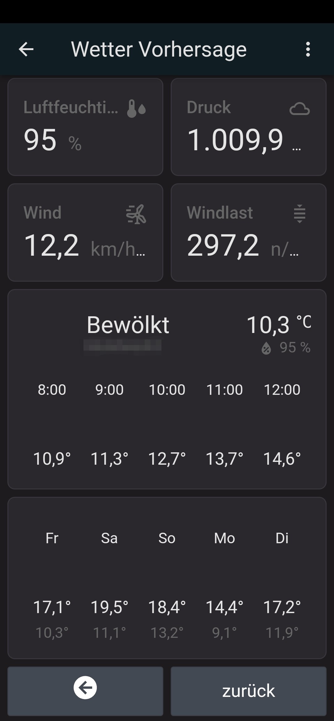 Weather Forecast Not Showing Icons Configuration Home Assistant Community