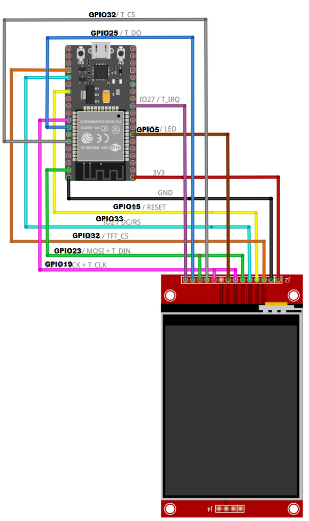 CodeLock panel ESP32/ILI9341 3.2" for Arm and disarm in HA, complete ...