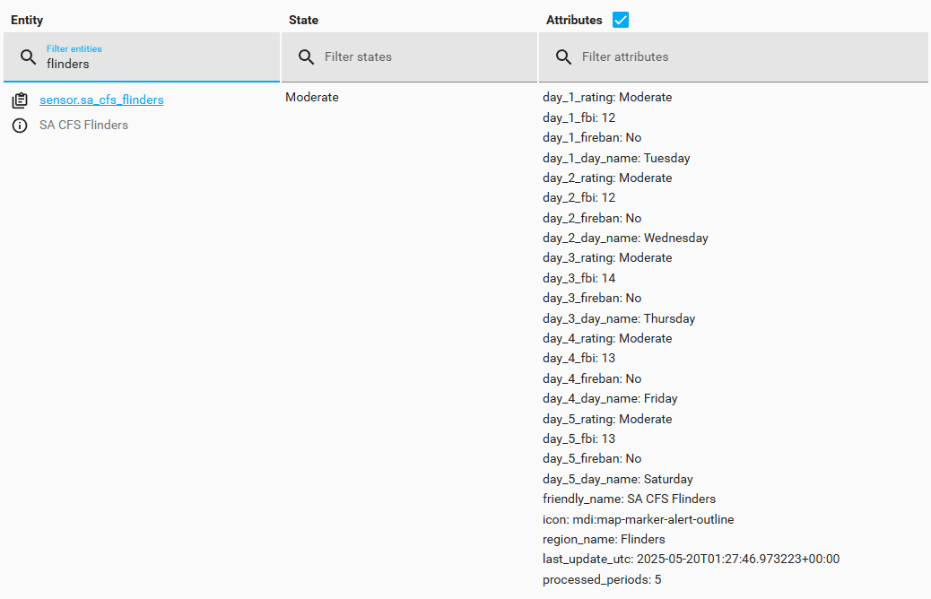 Flex-table-card - Page 16 - Dashboards & Frontend - Home Assistant ...