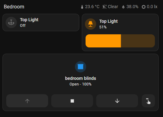 Sections Dashboards And Banners Frontend Home Assistant Community